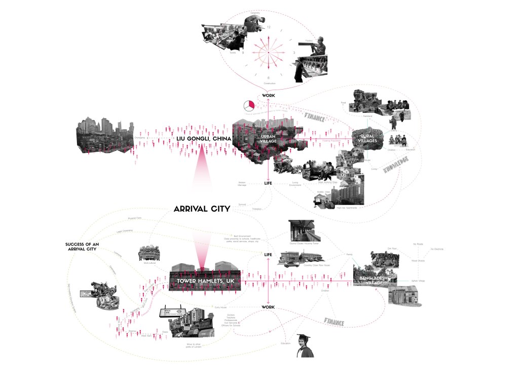 Doug Saunders’ Arrival City – Studio: Arrival City